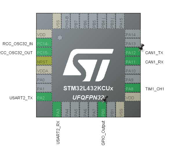 STMマイコンでPWMを出力するときのメモ（HAL, CubeMX） #電子工作 - Qiita