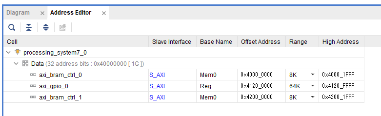 2021-12-27 「PYNQ を使って Python で手軽に FPGA を活用 (5)」をXSDK実装 #zynq - Qiita